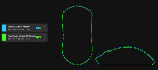 Akitsu Carbon Fiber Composite 8K Gaming Mouse – FineMax Gears