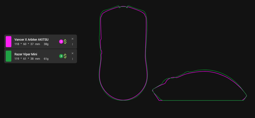 Akitsu Carbon Fiber Composite 8K Gaming Mouse – FineMax Gears